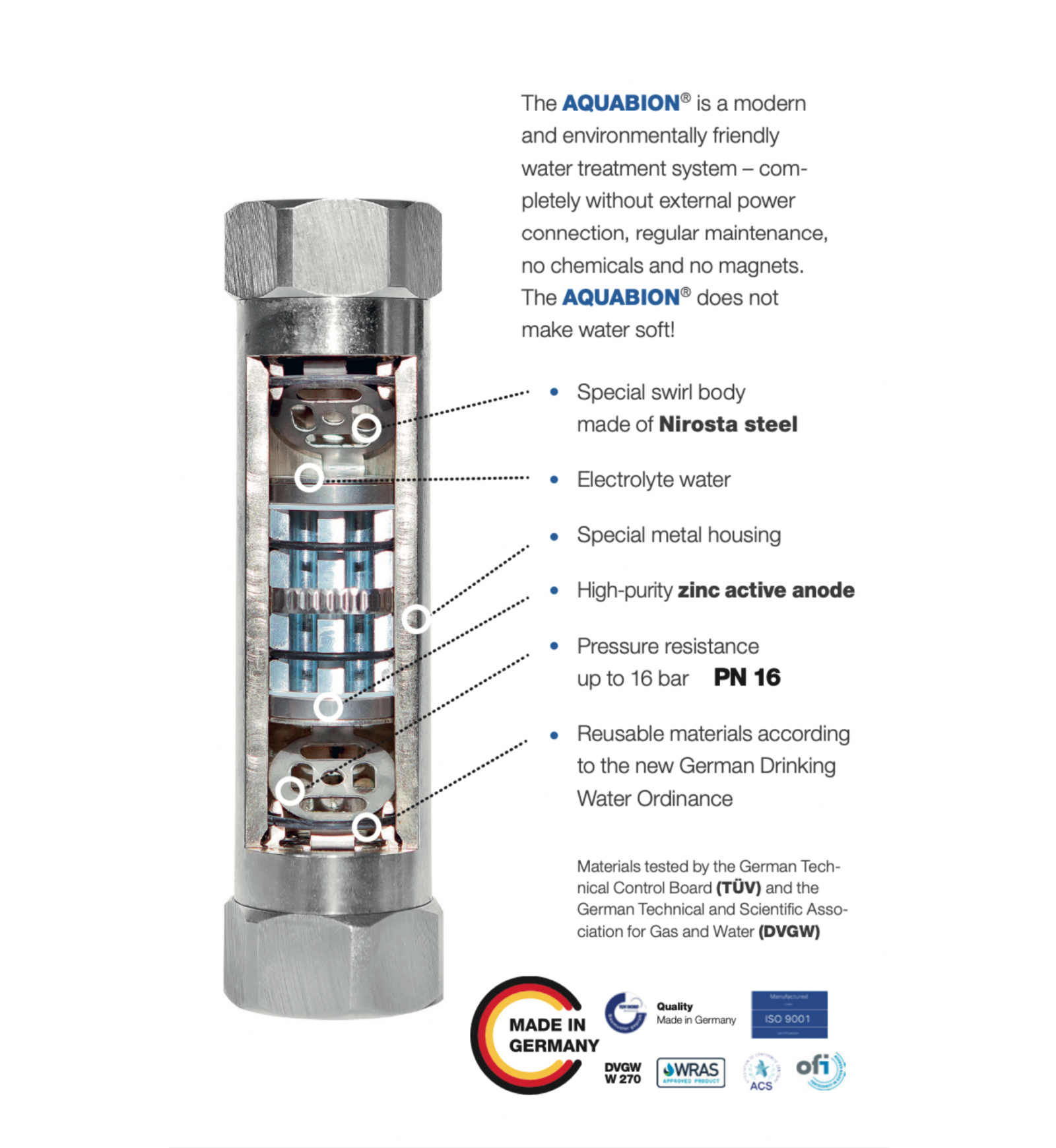 Water treatment products - AQUABION