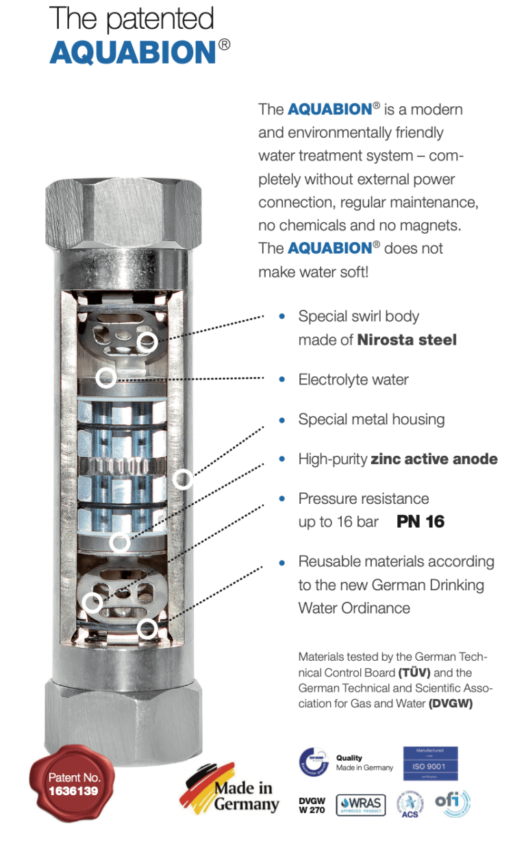 AQUABION® water treatment for private households